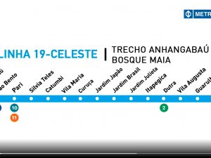 Mapa virtual mostra acessos clandestinos da SuperVia - Via Trolebus