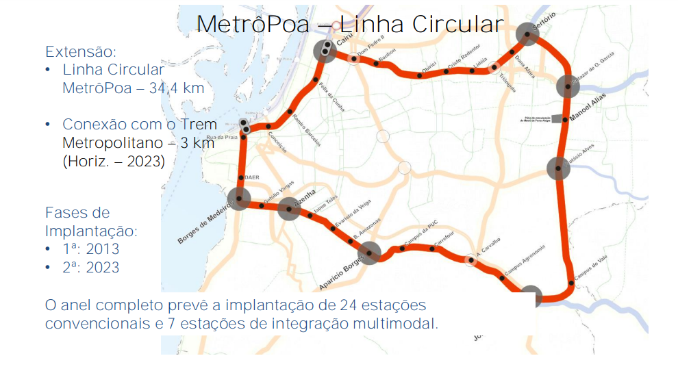 LinhaCircular - Via Trolebus