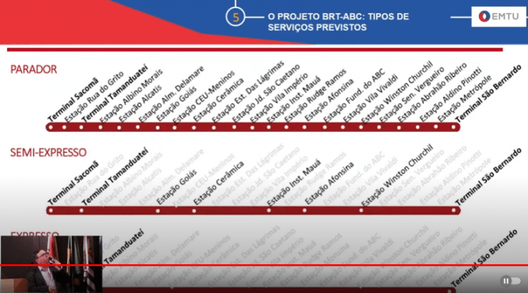 Confira as paradas atendidas pelo serviço semi expresso do BRT ABC