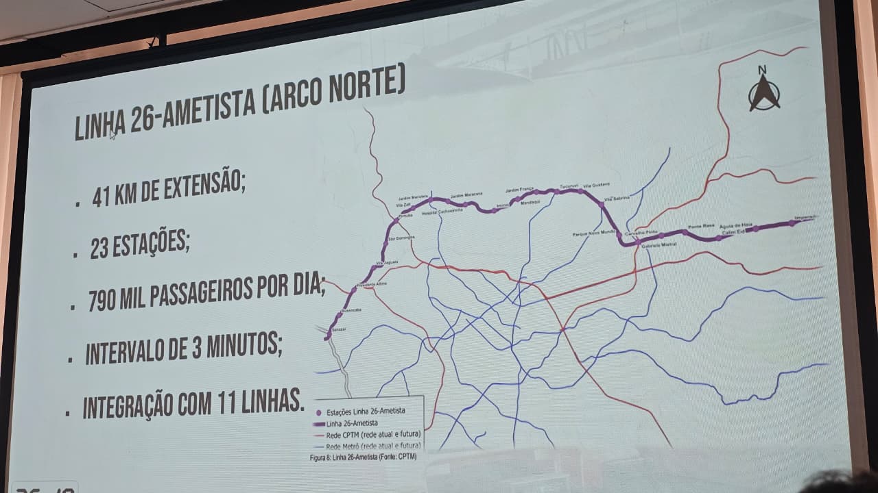 Nova Linha 26 da CPTM integrará um “quase anel metropolitano”