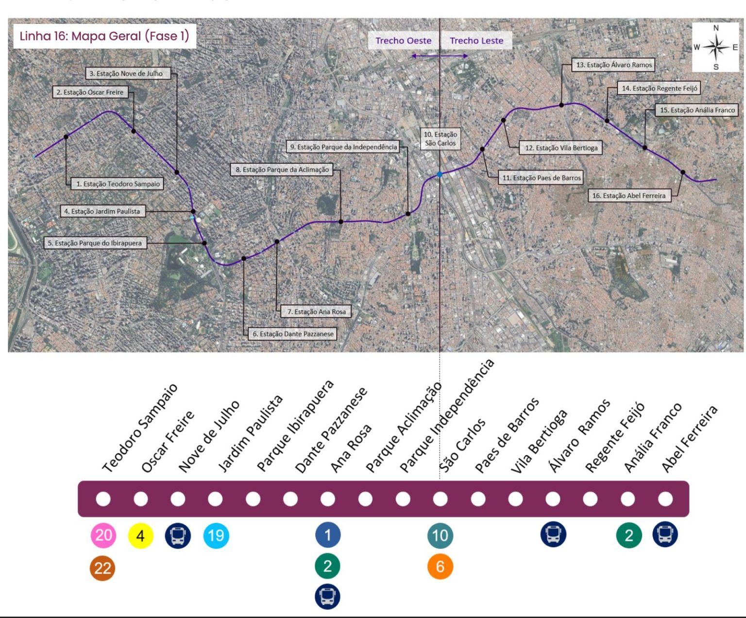 Futura Estação Vila Bertioga, na Mooca, muda de local